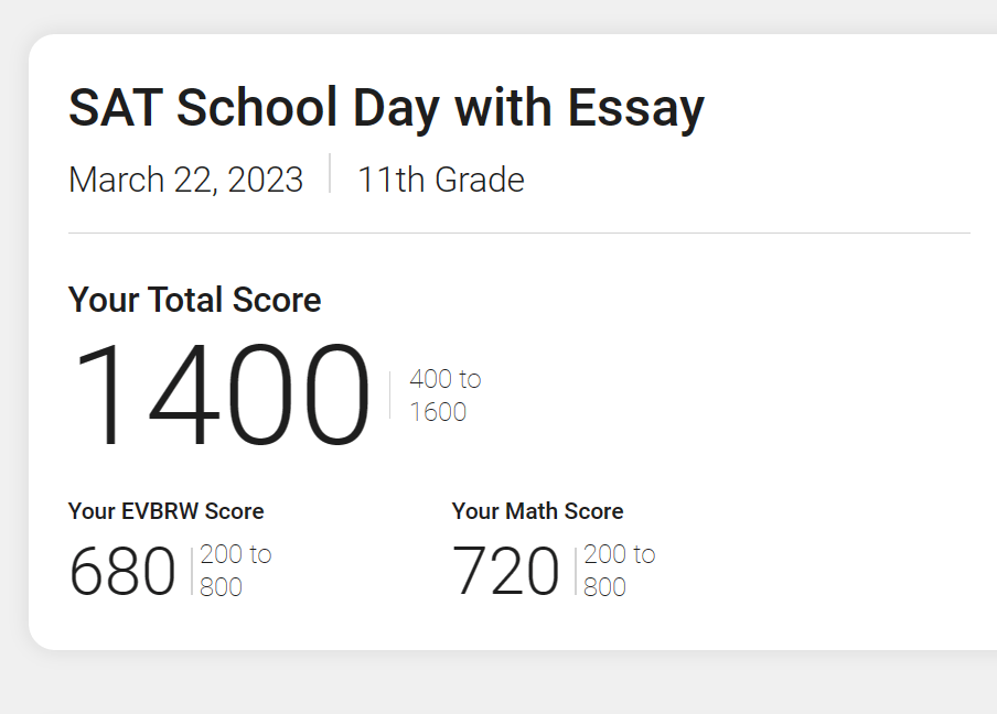 SAT 1400 Có Phải Là Điểm Tốt? Lợi Ích Của SAT 1400 – Trung Tâm Anh Ngữ Phoenix Prep